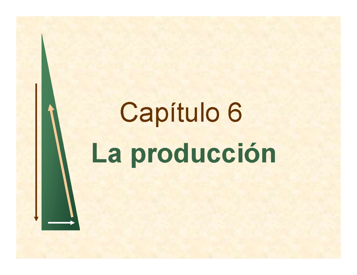 Semana 6 - ppt Pyndick cap 6 - Capítulo 6 La producciónLa producción Esbozo del capítulo La ...