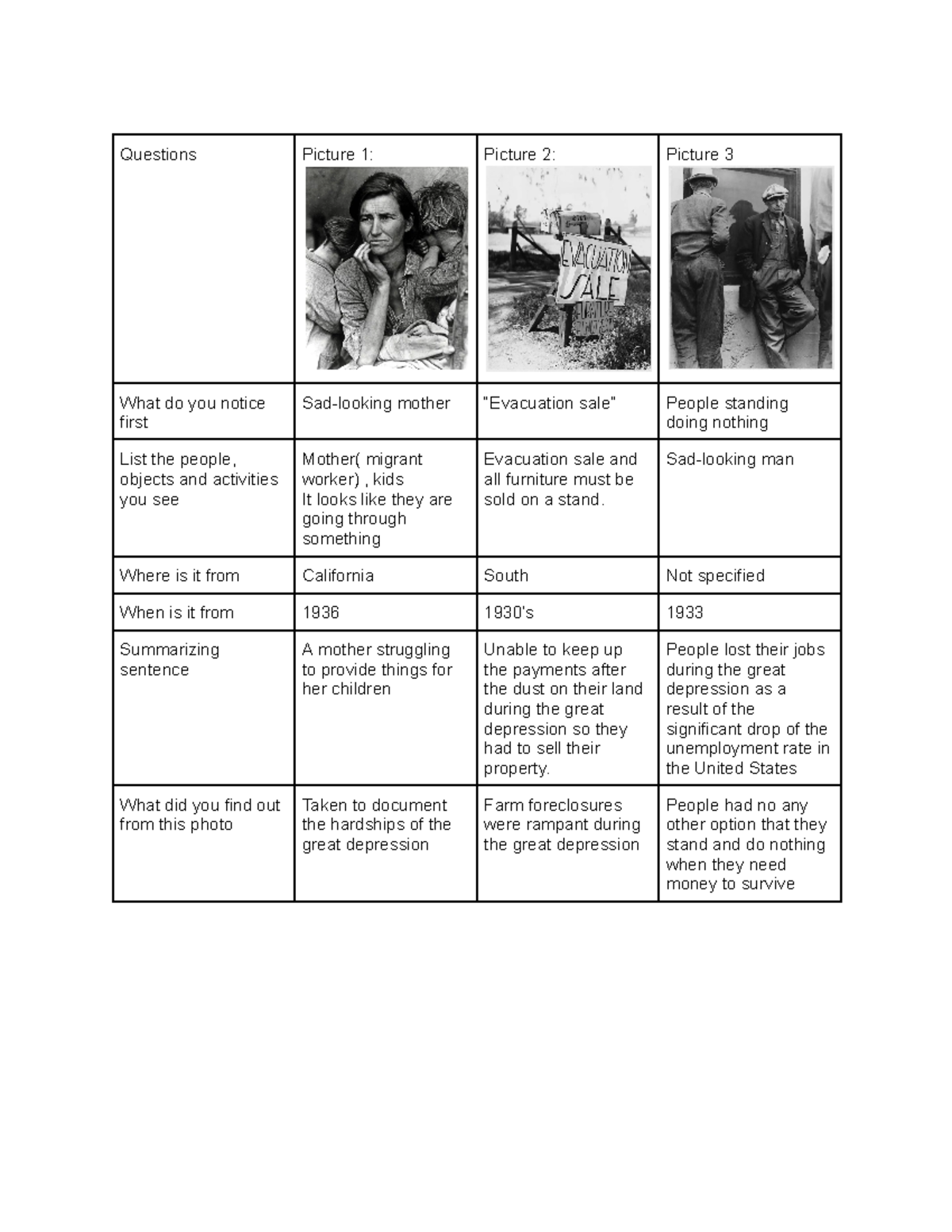 Image analysis of pictures - Questions Picture 1: Picture 2: Picture 3 ...