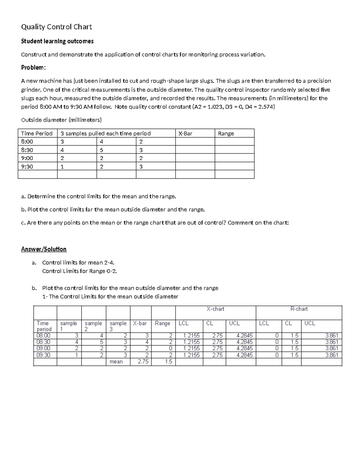 MGT 319 Control Chart Assignment Submission - Quality Control Chart ...