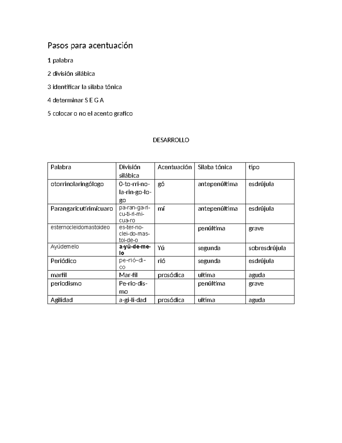 Acentuación - TRABAJO DE ACENTUACION - Pasos para acentuación 1 palabra ...