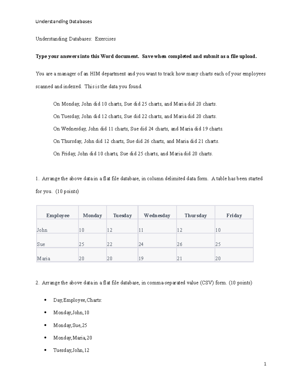 Understanding Databases Exercises - Save when completed and submit as a ...