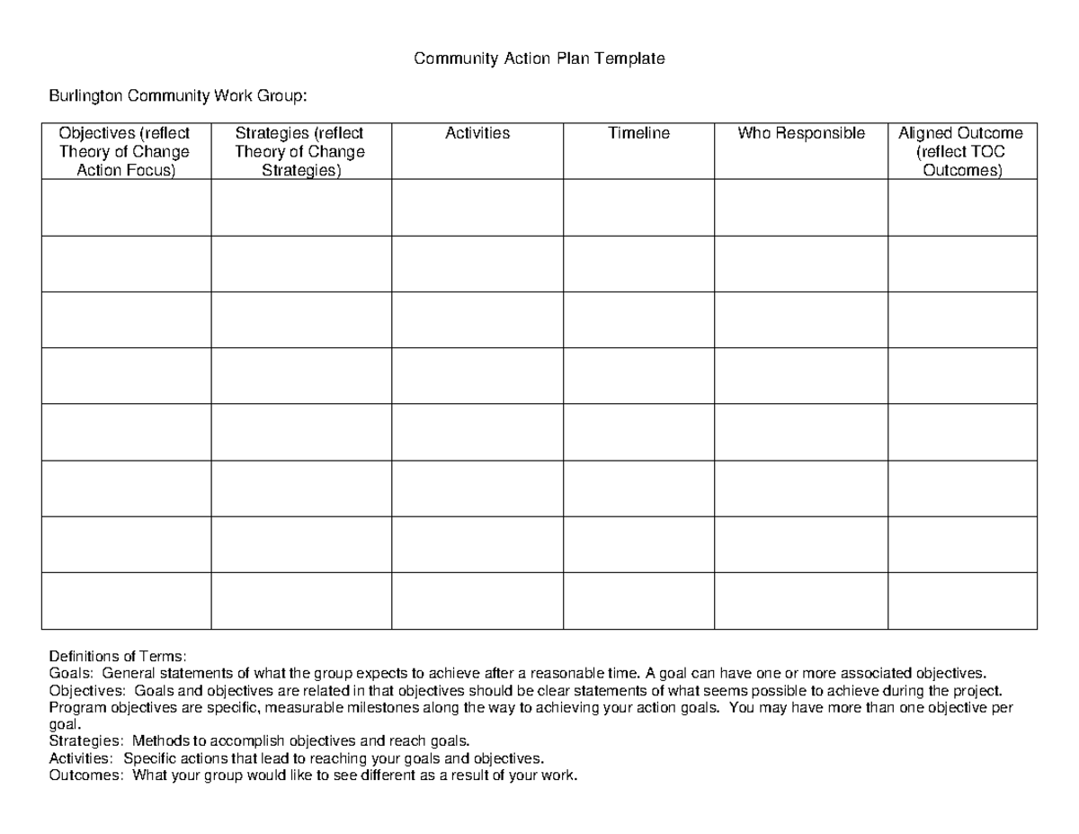 Appx C Community Action Plan Template 1 2013 04260752527216 - Community ...