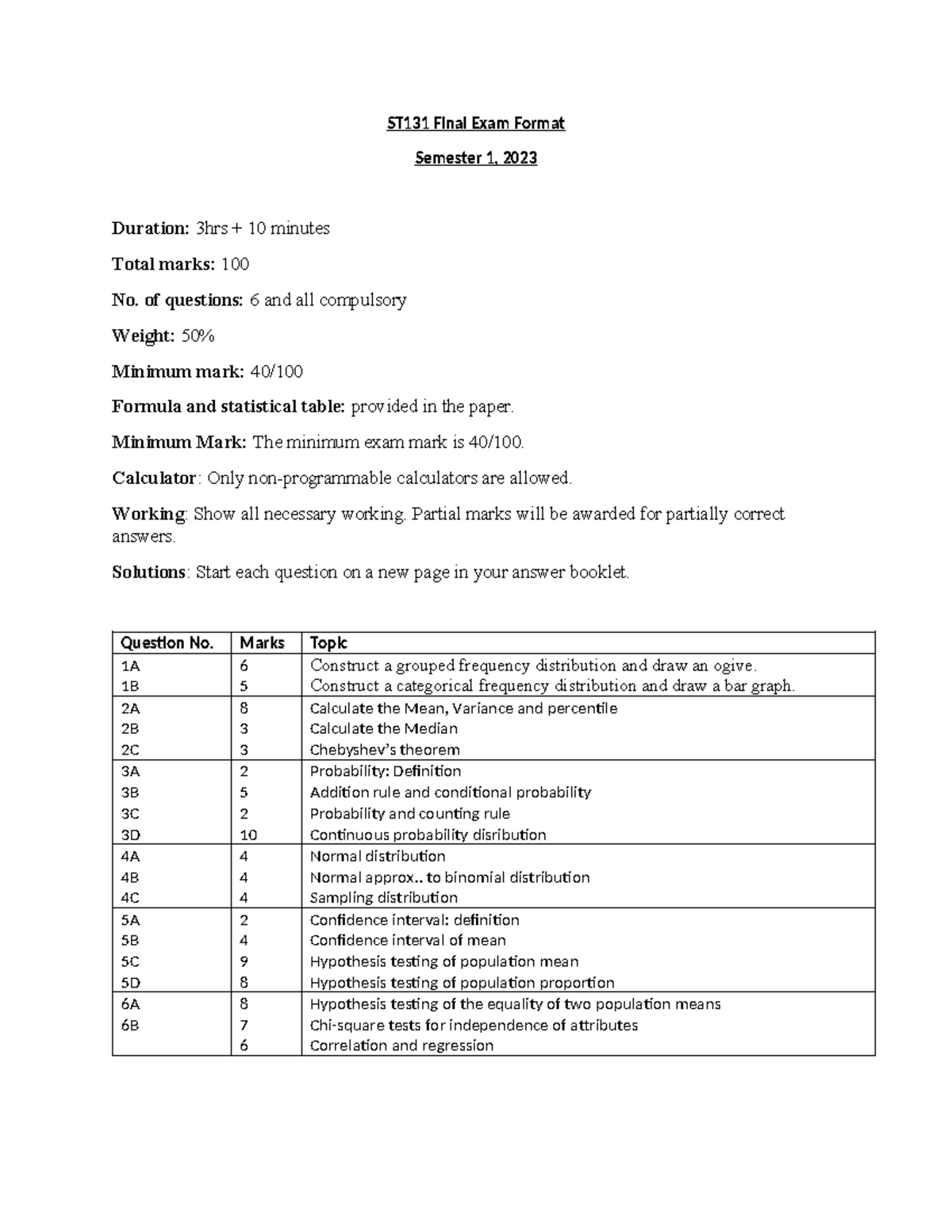 ST131 Final Exam Format - ST131 Final Exam Format Semester 1, 2023 ...