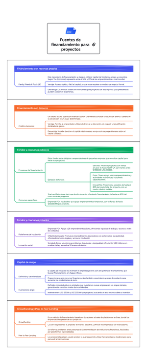 Diagnostico situacional - NOMBRE: ENFERMERO GUÍA: JONATHAN TOBAR ...