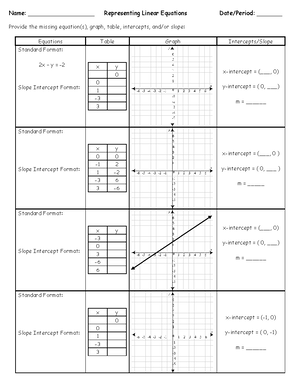 Vikki Baez - Letter to Future Aplac Student - Dear Future AP Language ...
