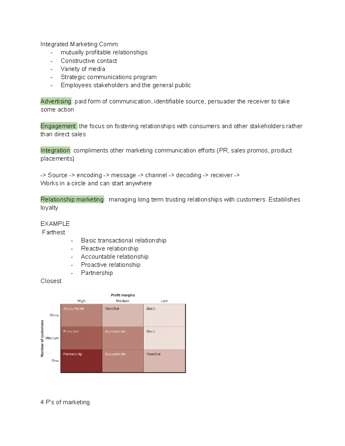 CH 1 - Prof Kyeongwon Kwon - Integrated Marketing Comm: - mutually ...