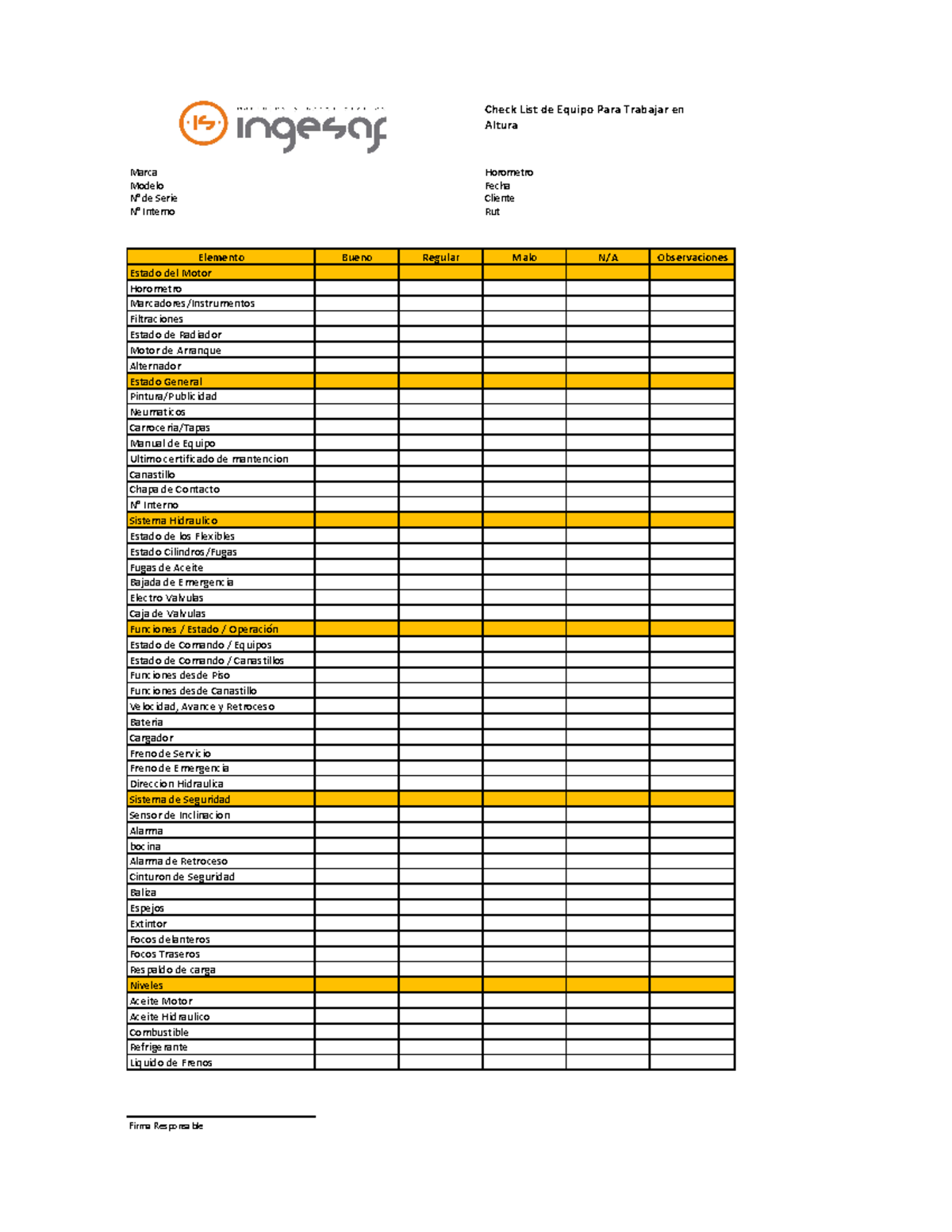 Check List Alza Hombre - Check List de Equipo Para Trabajar en Altura ...