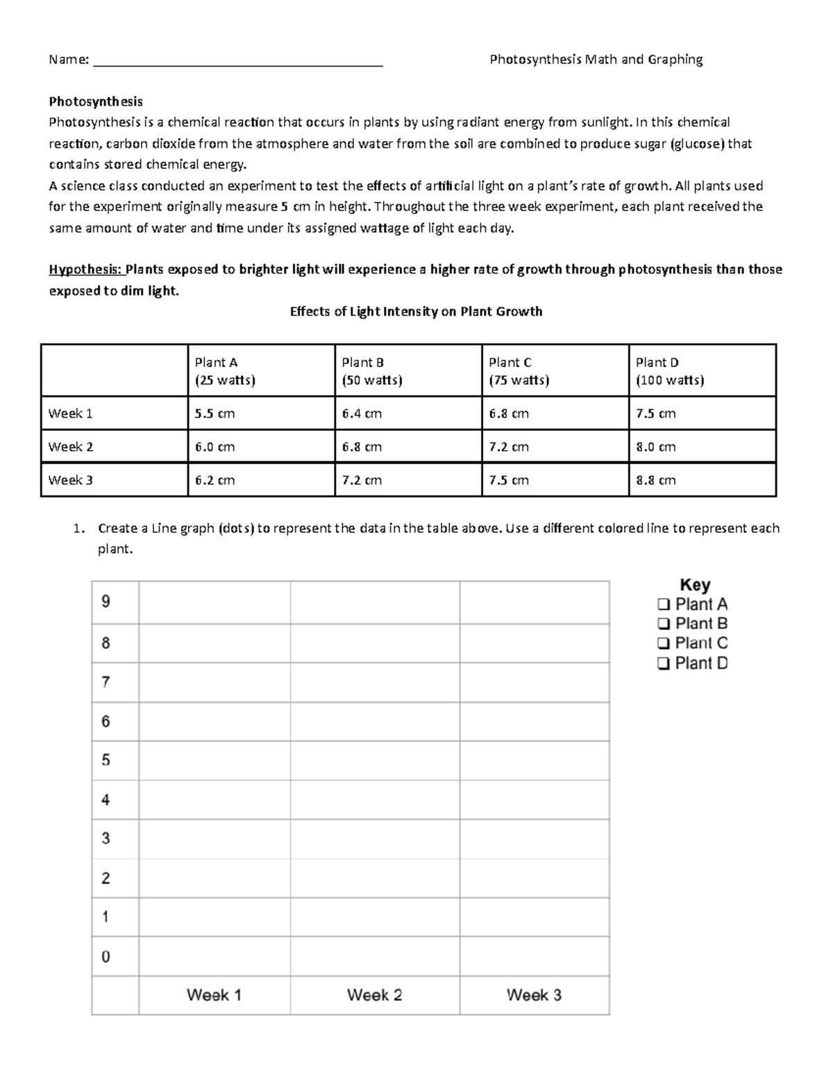 Photosynthesis Math and Graphing - Name ...