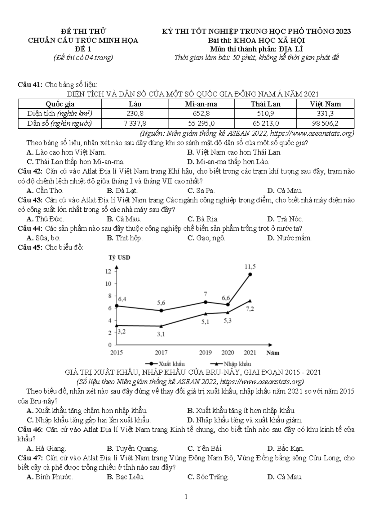 đề 1 - This is the math note - ĐỀ THI THỬ CHUẨN CẤU TRÚC MINH HỌA ĐỀ 1 ...