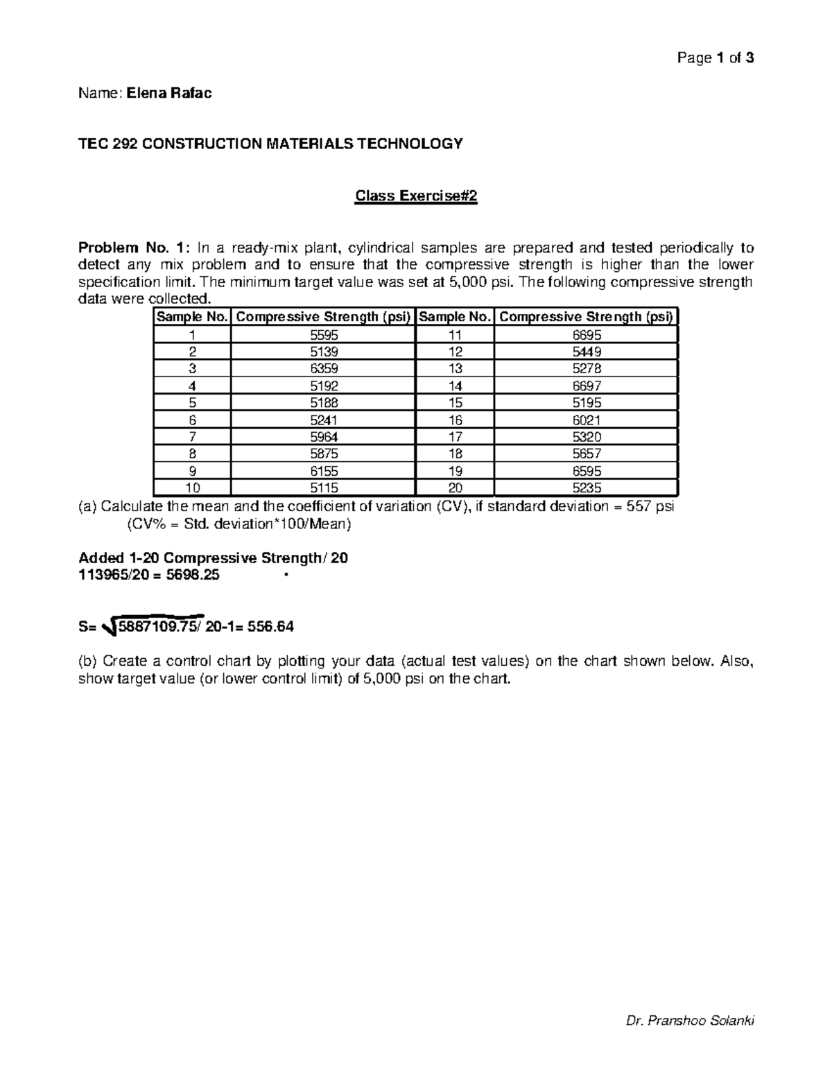 Class Exercise 2 - Page 1 of 3 Dr. Pranshoo Solanki Name: Elena Rafac TEC 292 CONSTRUCTION ...