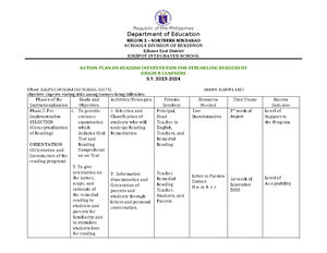 A-Semi-G7 - A Semi-Detailed Lesson Pan Subject: Mathematics Grade Level ...
