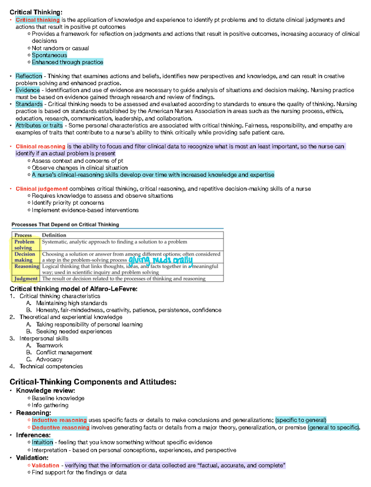 Chapter 4 Critical Thinking in Nursing - Critical Thinking: Critical ...