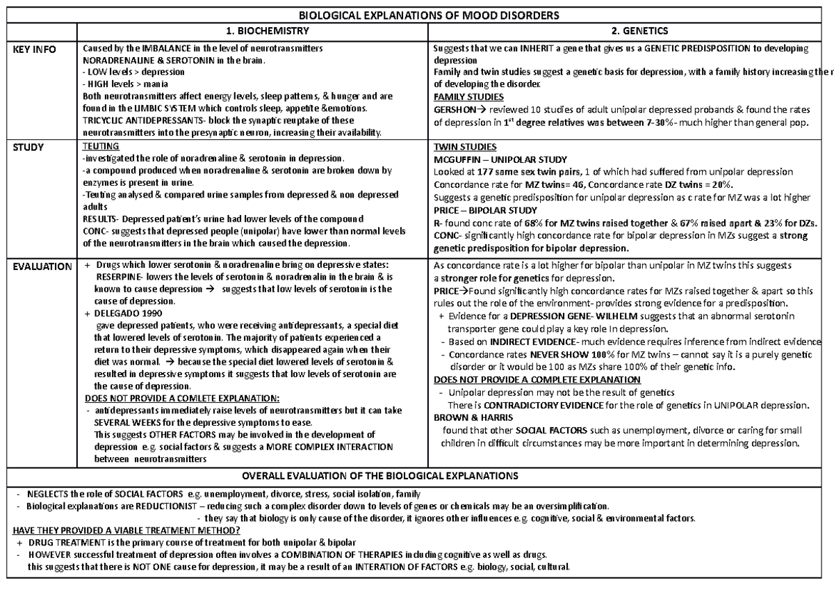 Biological Explanation OF Depression - BIOLOGICAL EXPLANATIONS OF MOOD ...