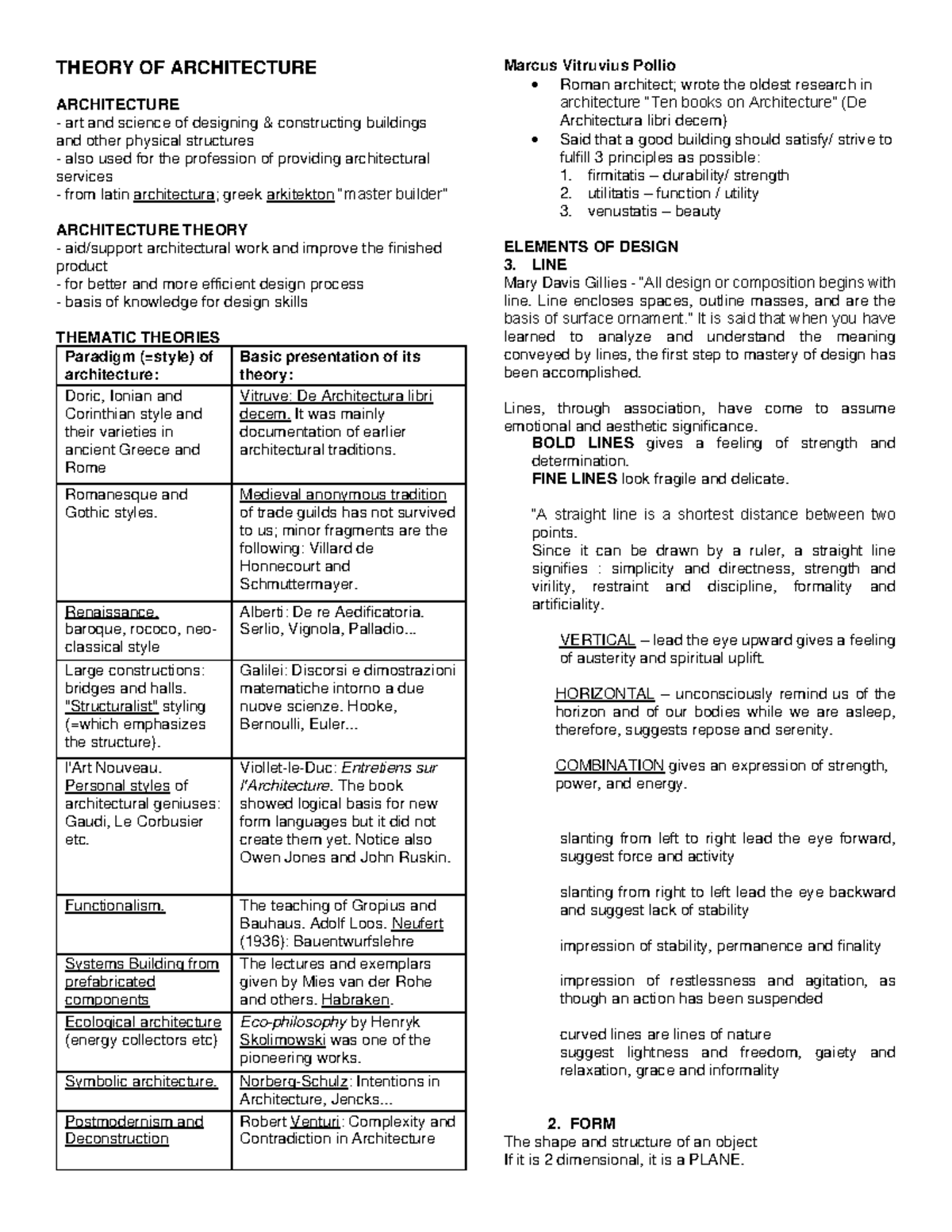 Theory-OF- Architecture - THEORY OF ARCHITECTURE ARCHITECTURE art and science of designing ...