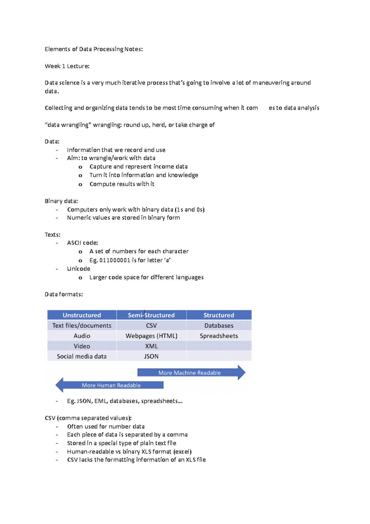 Elements of Data Processing - Collecting and organizing data tends to ...