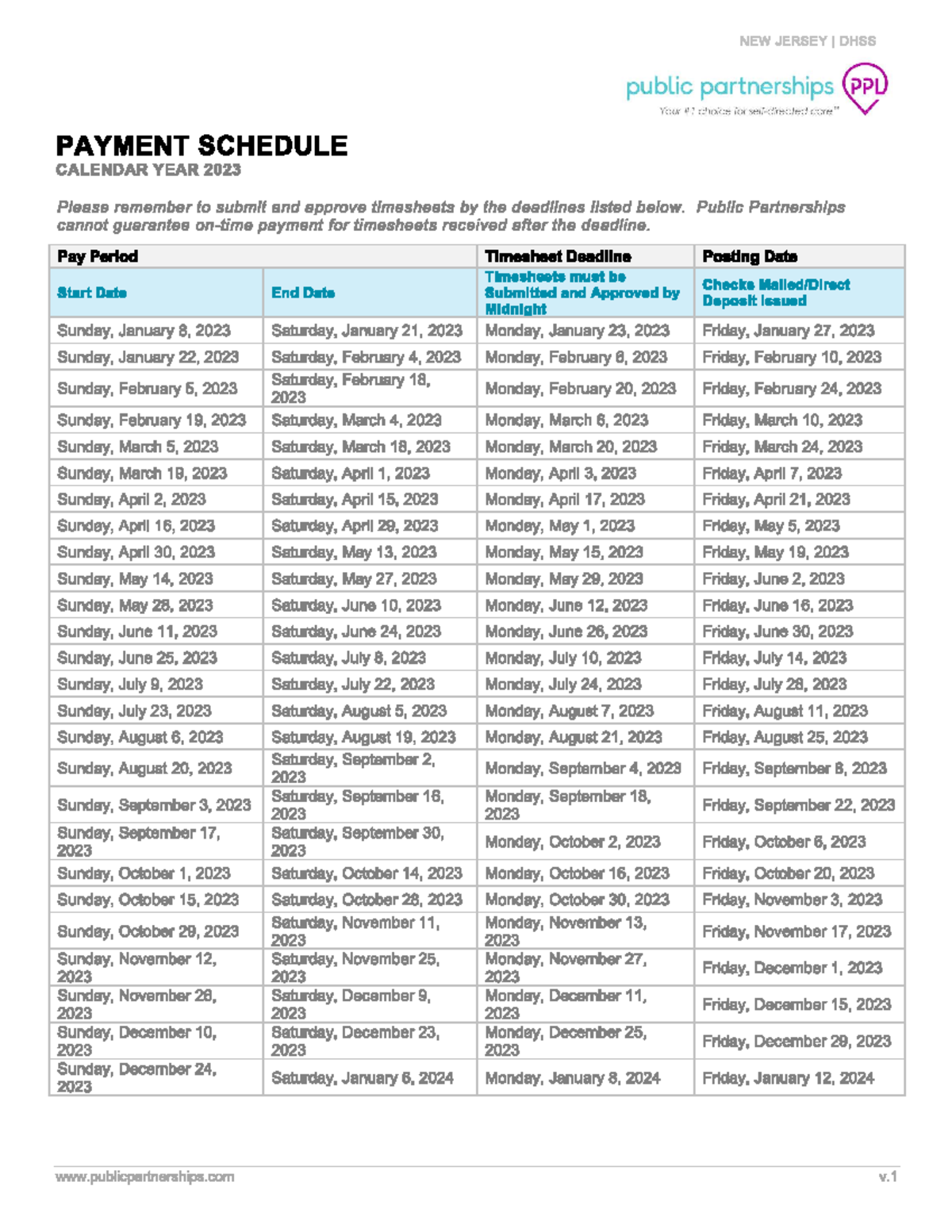 NEW Jersey 2023 PAY Schedule - SOC 2000 - Studocu