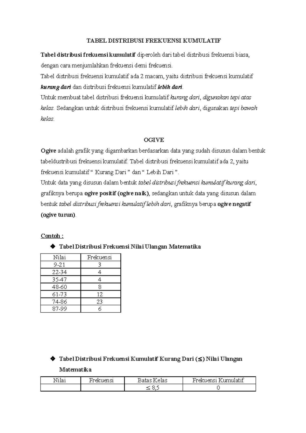MTK Frekuansi Kumulatif dan Ogivee - TABEL DISTRIBUSI FREKUENSI ...