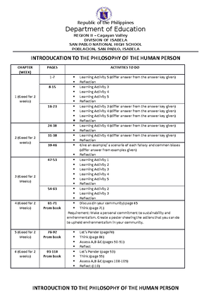 Iphp dll w8 - DLL - DAILY LESSON LOG School SIPA-IMELDA NATIONAL HIGH ...