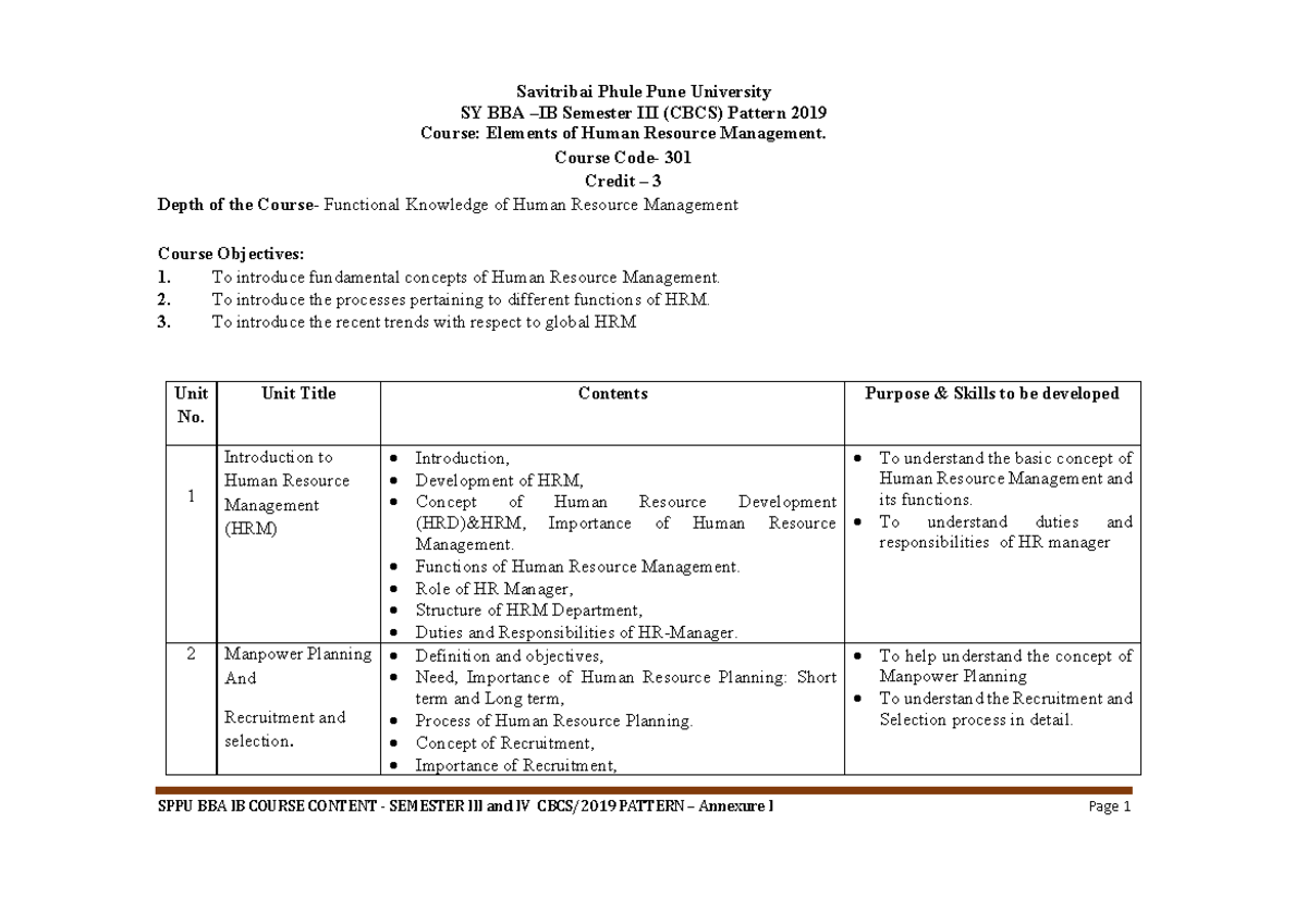 S Y BBA (IB) (CBCS 2019 Patt) Sem III-IV Syllabus 22.062020 ...