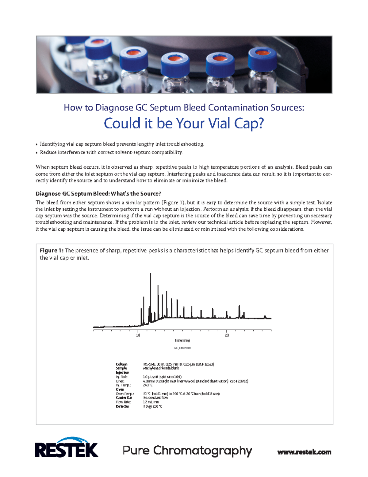 How to Diagnose GC Septum Bleed Contamination Sources - Identifying ...