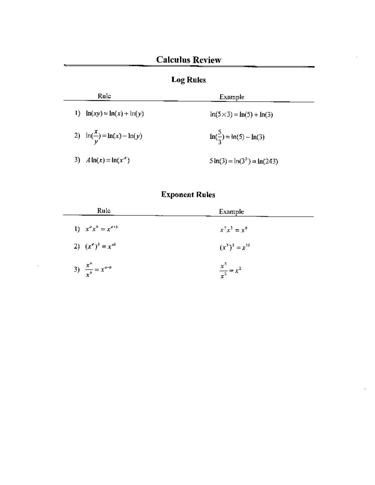Econ11 0 Math Review - Econ 11 - Studocu