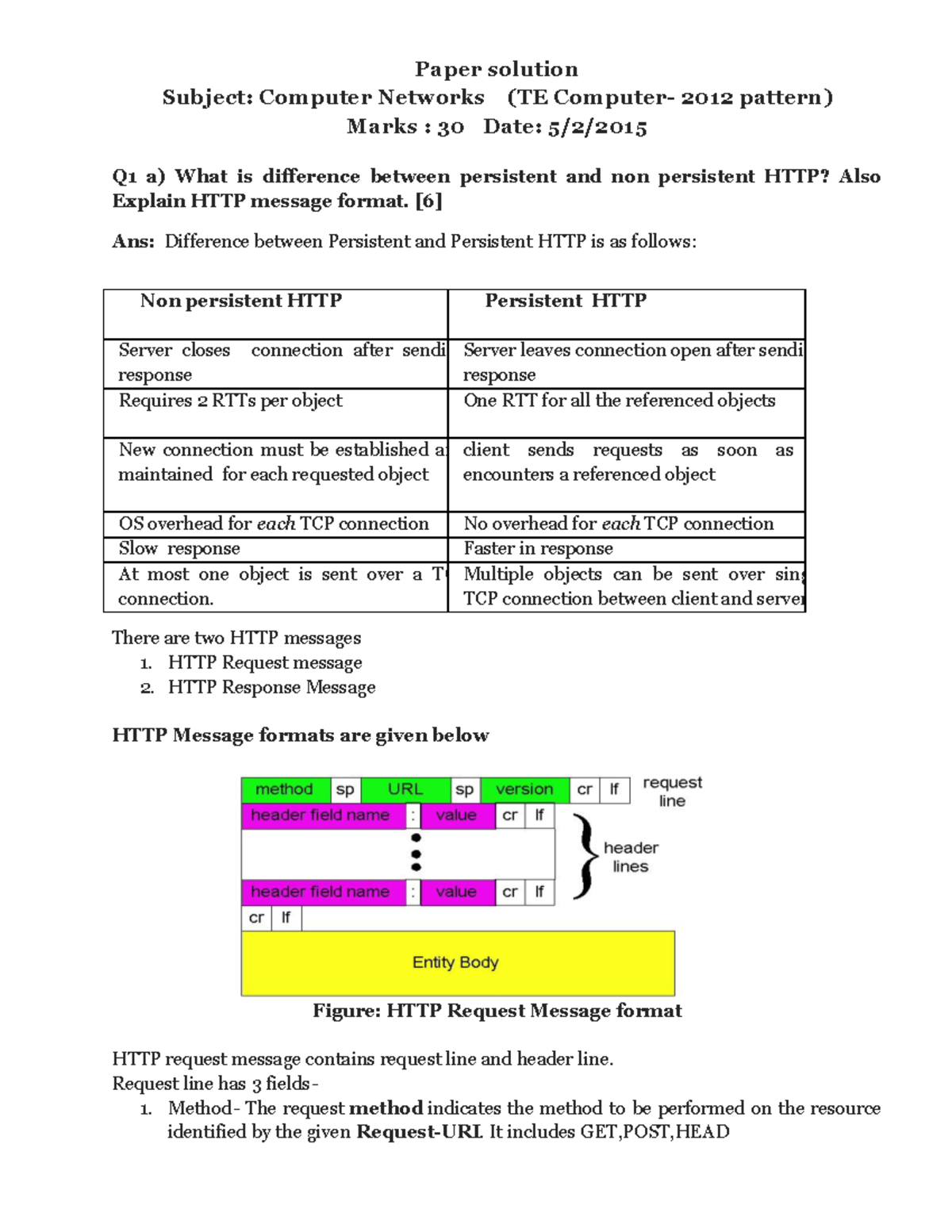 Insem 2015 - Paper solution Subject: Computer Networks (TE Computer- 2012 pattern) Marks : 30 ...