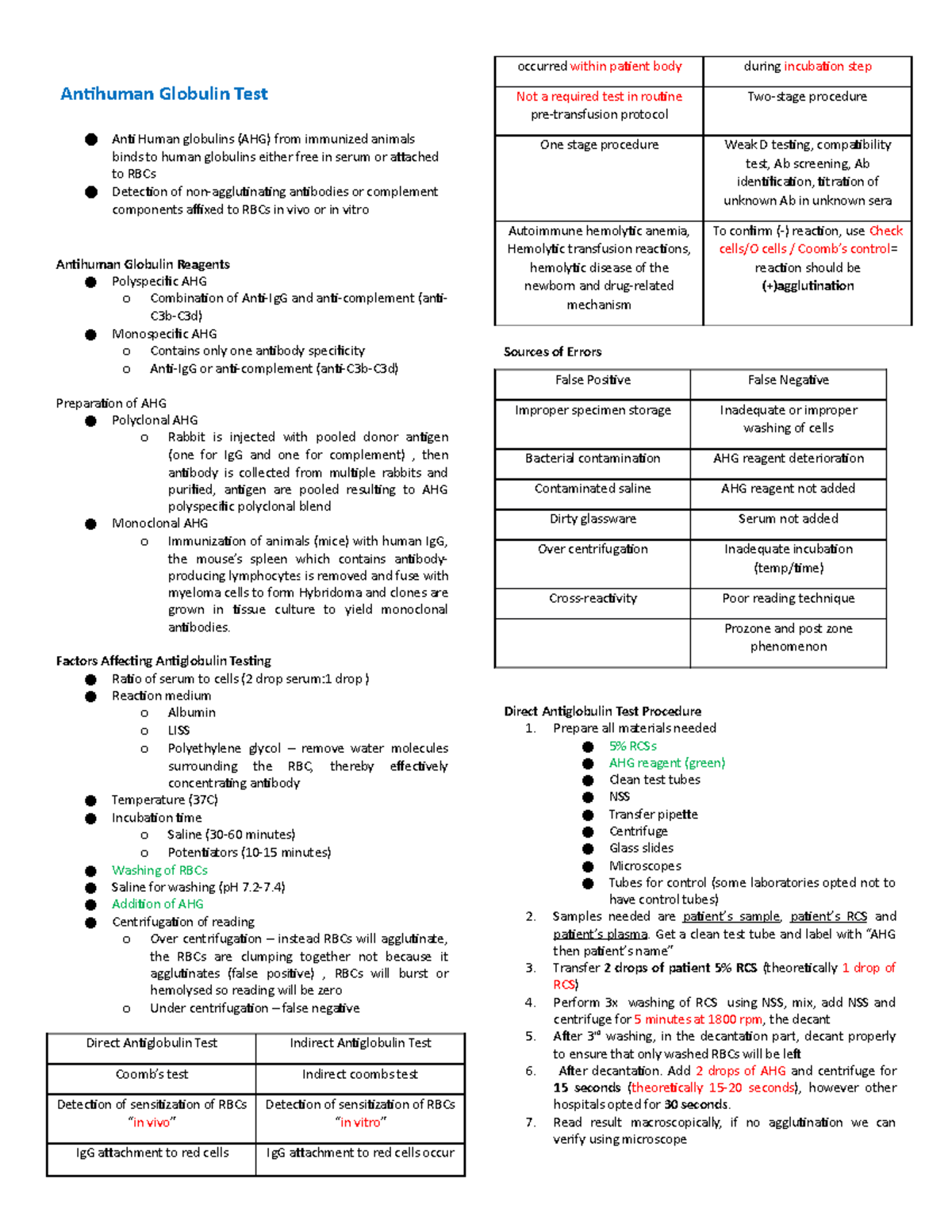 Antihuman Globulin Test - Factors Affecting Antiglobulin Testing Ratio ...