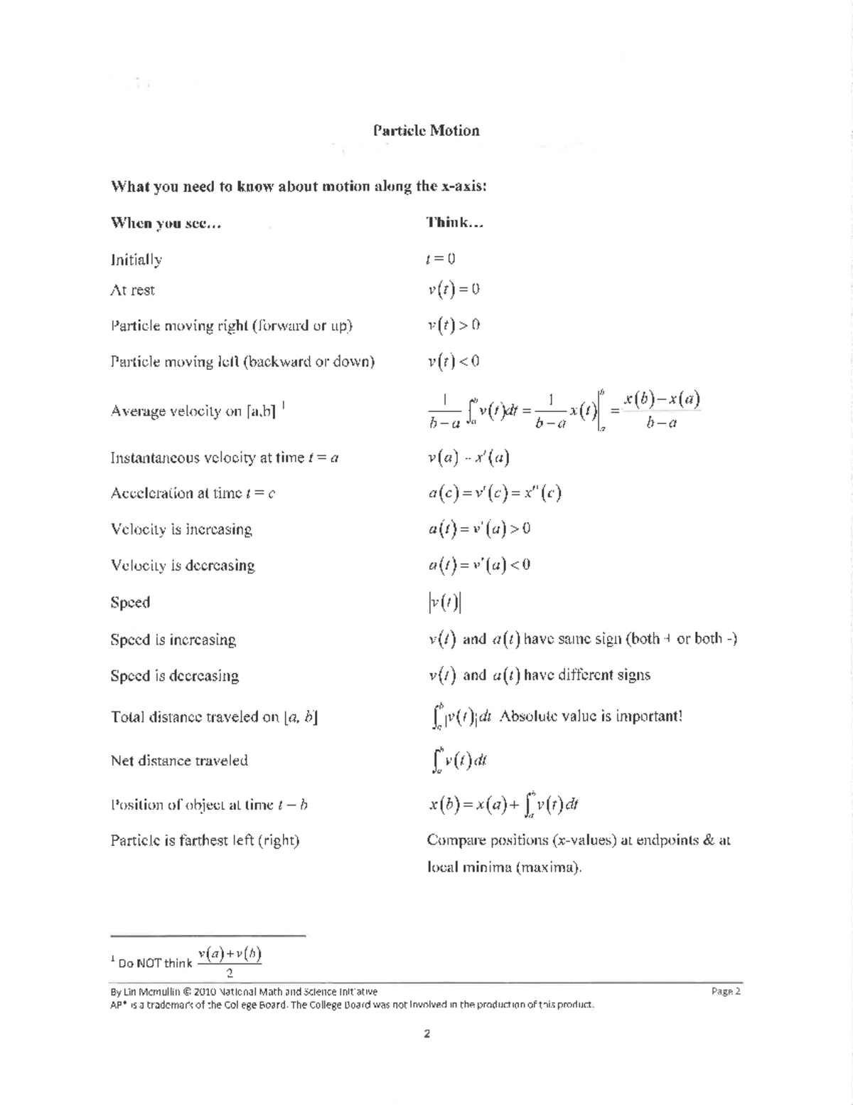Particle Motion Cheatsheet - Phys 131 - Studocu