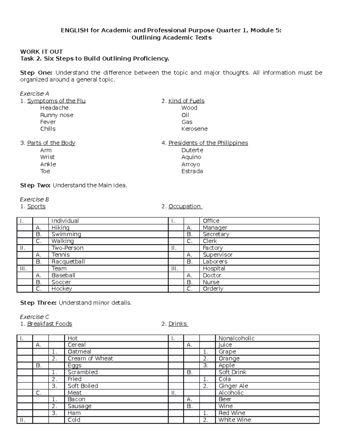 WEEK 2B (EAPP) - Assignments for eapp for high school learners ...