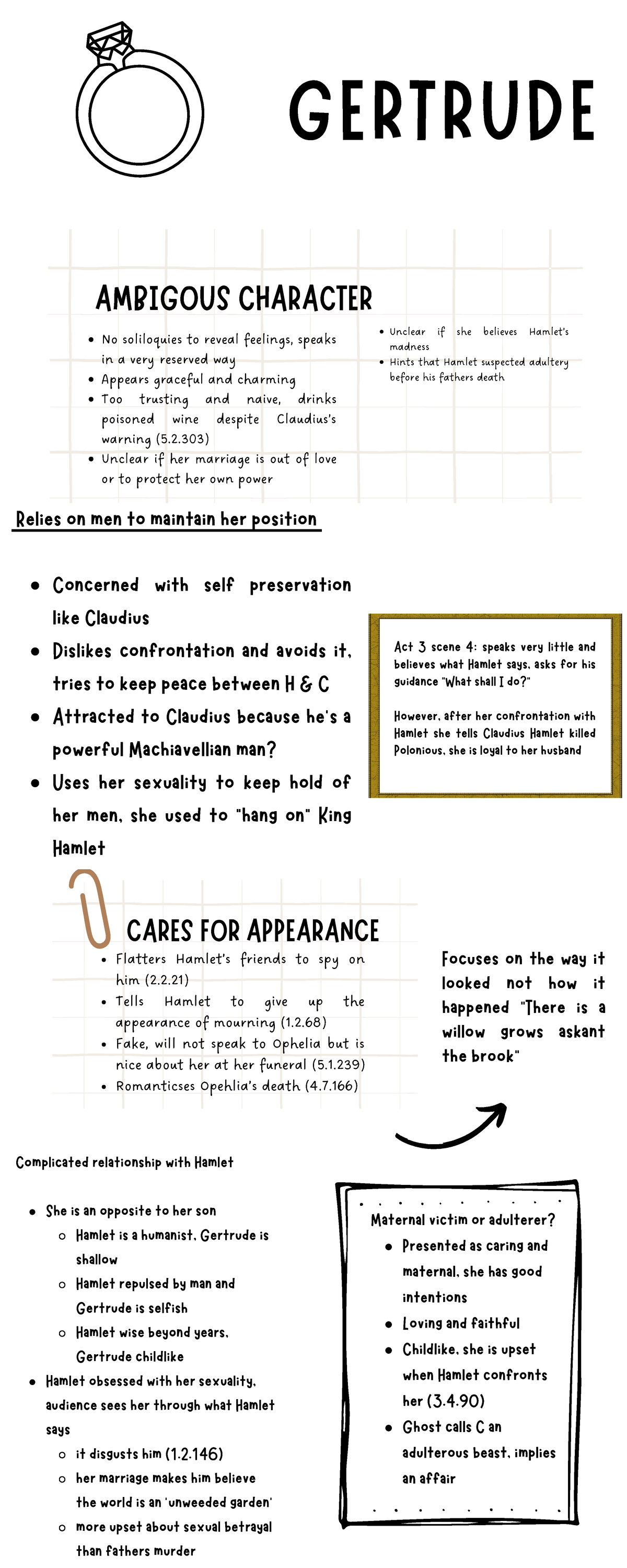 Claudius 3 - Yeeeee - GERTRUDE Presented as caring and maternal, she ...