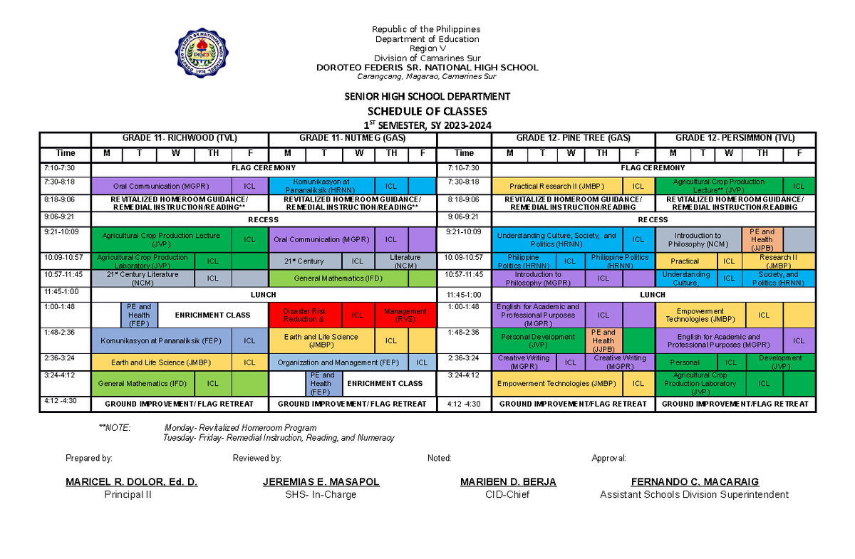 1 Schedule OF Classes SY 23 24 - Republic of the Philippines Department of Education Region V ...