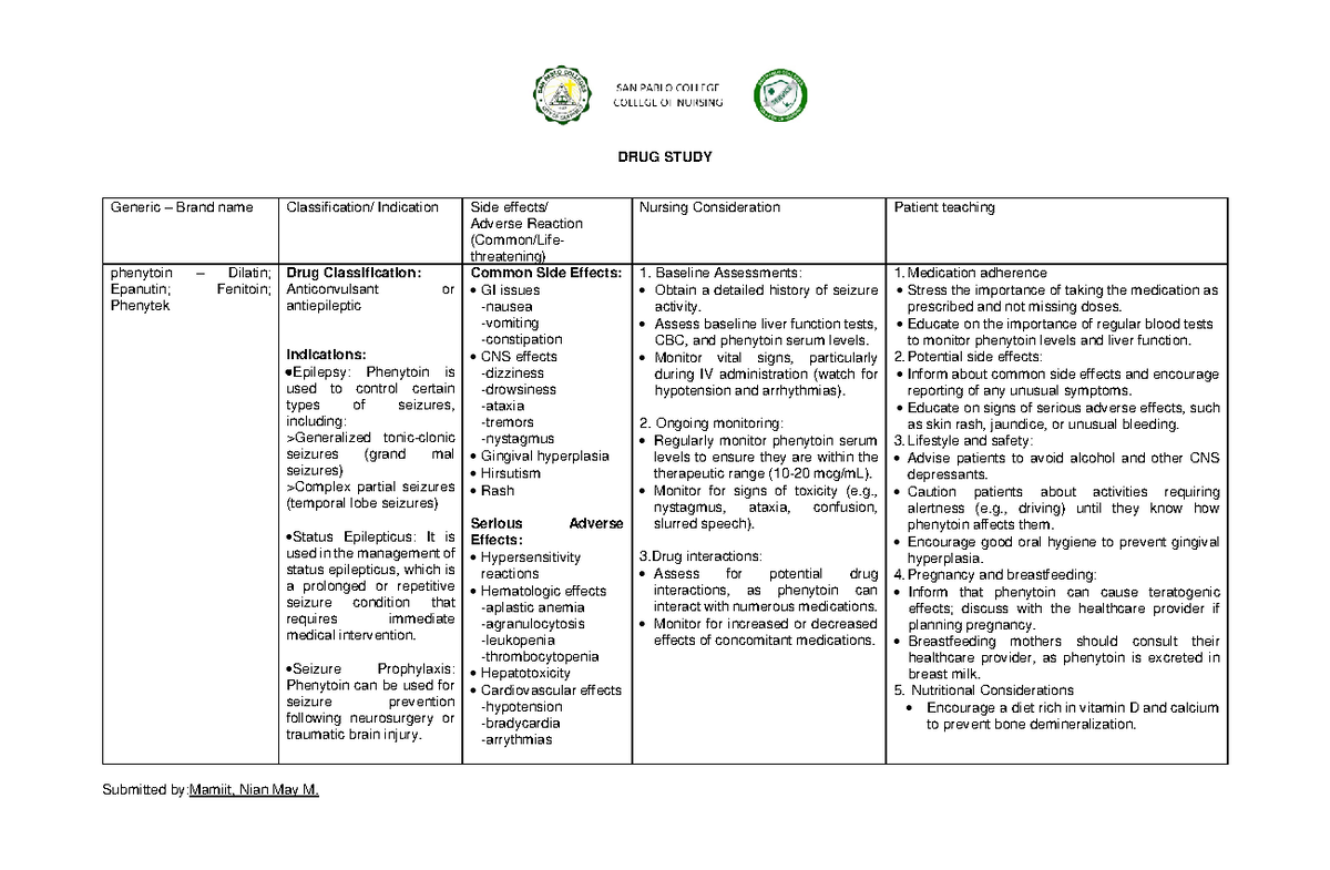 Drug-study - Generic – Brand name Classification/ Indication Side ...