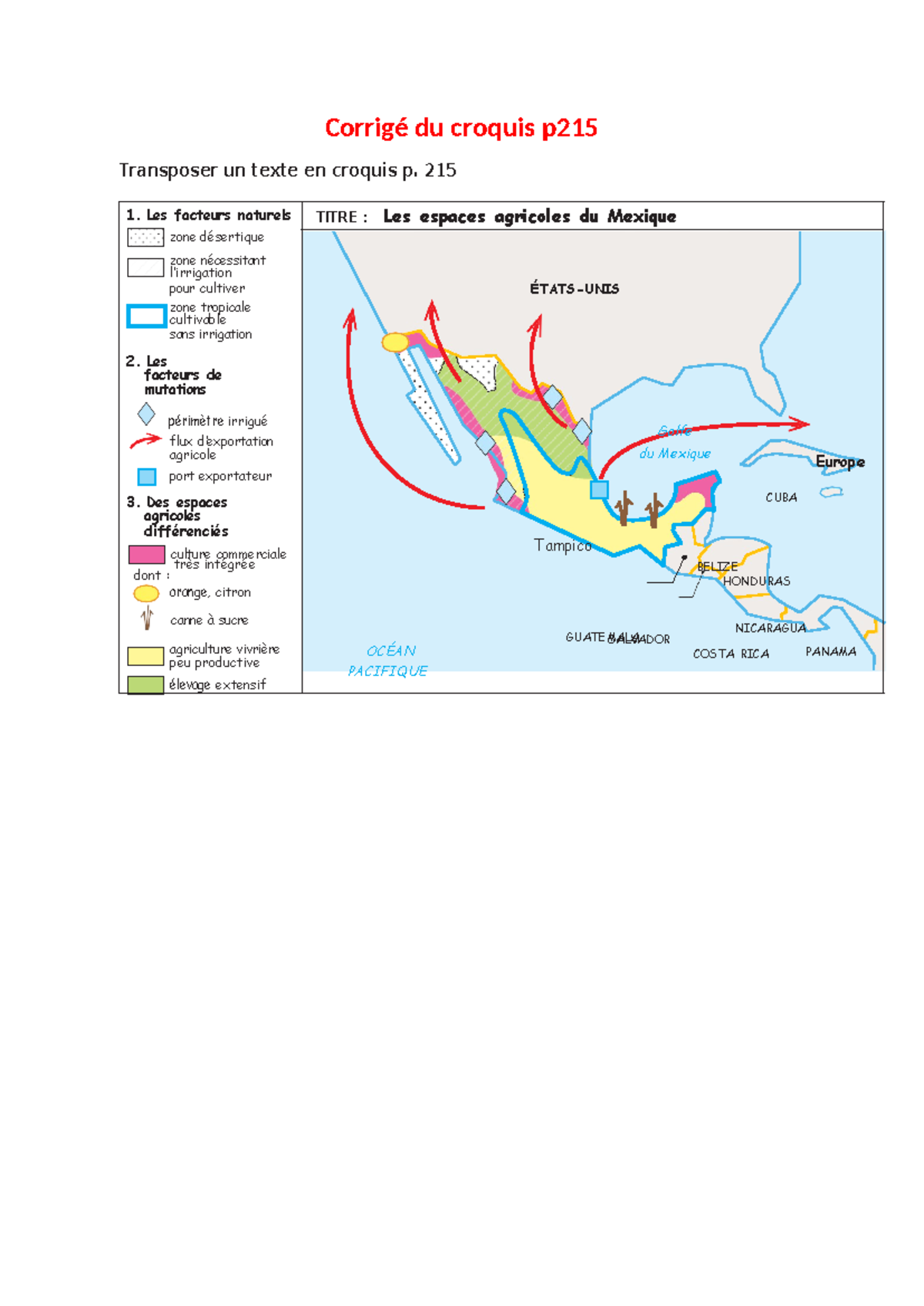 Corrigé du croquis p215 - Corrigé du croquis p Transposer un texte en ...