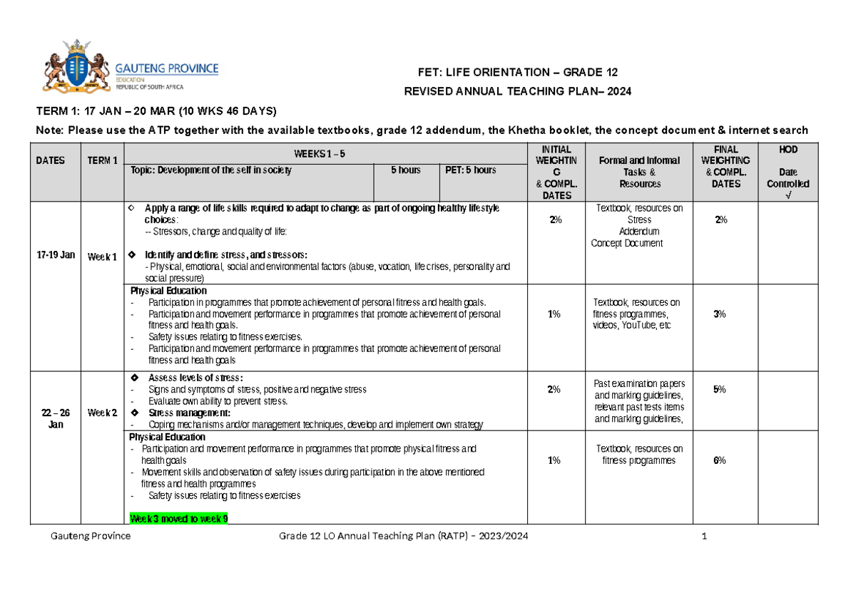 1. 2024 GP Grade 12 ATP - Summary Life Orientation - FET: LIFE ...