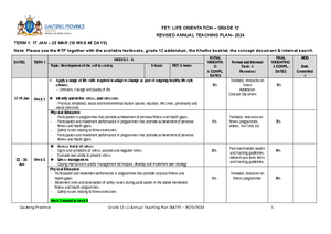 1 - Summary Life Orientation - FET: LIFE ORIENTATION – GRADE 10 ANNUAL ...