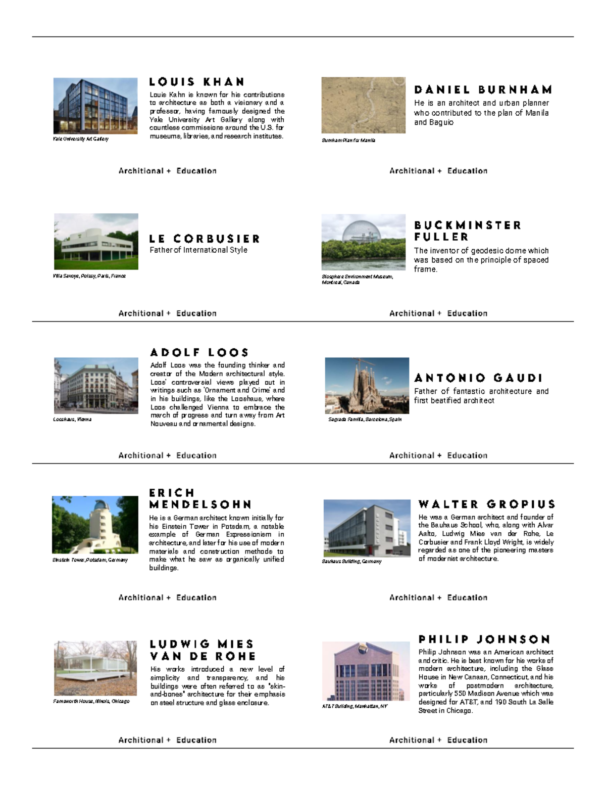 DICTUM_BACK_ARCHITIONAL - He is an architect and urban planner who ...