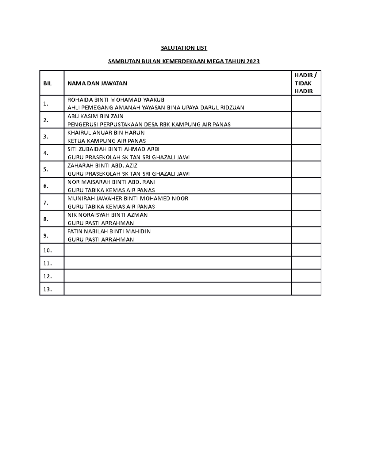 Salutation LIST - SALUTATION LIST SAMBUTAN BULAN KEMERDEKAAN MEGA TAHUN 2023 BIL NAMA DAN ...