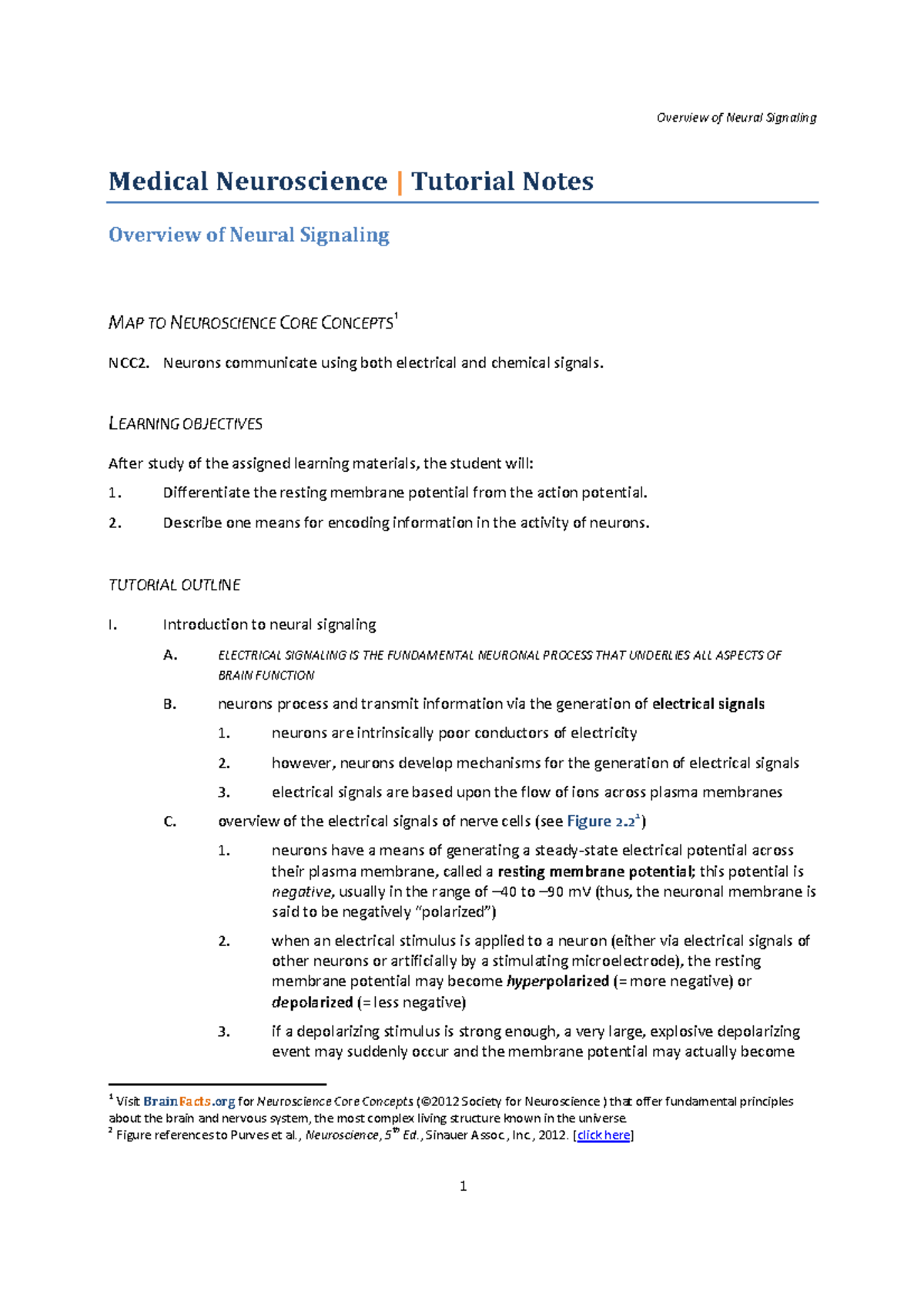 Unit 2 All - studied there - Medical Neuroscience | Tutorial Notes ...