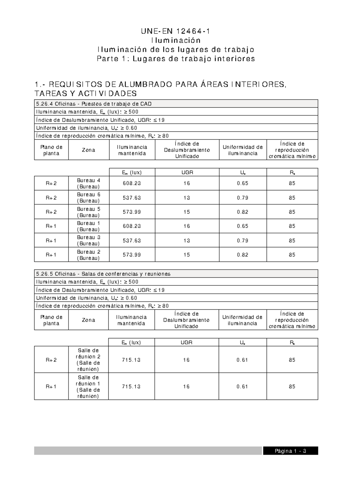 Justificacion une en 12464 1 iluminacion de los lugares de trabajo - 1 .- REQU I SI TOS D E ALU ...