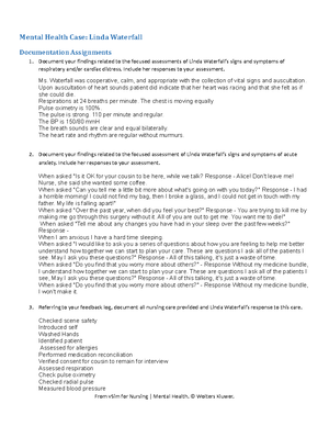 Concept Map Depression Disorder - RNSG2160 Mental Health Clinical ...