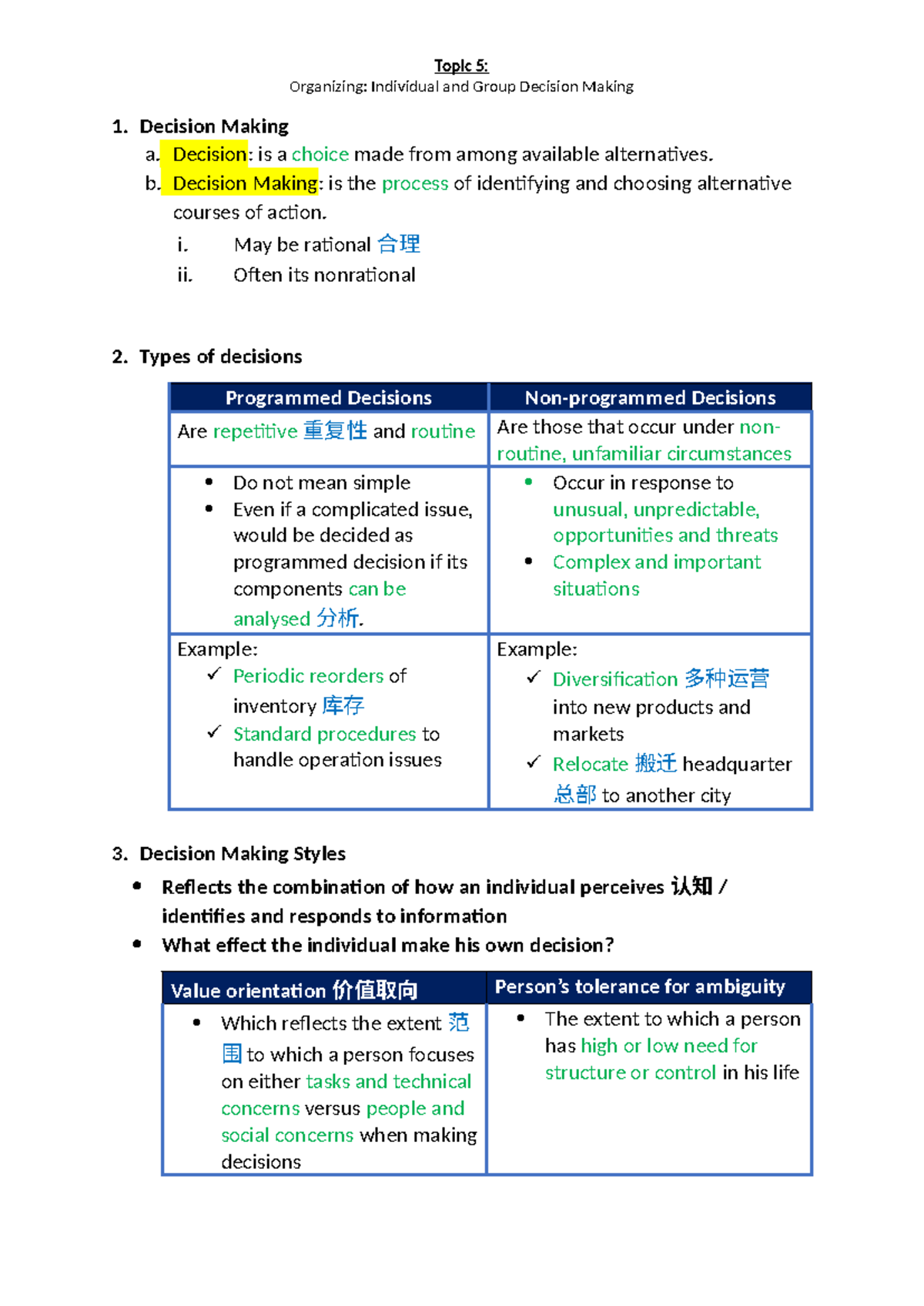 Management note topic 5 - Organizing: Individual and Group Decision ...