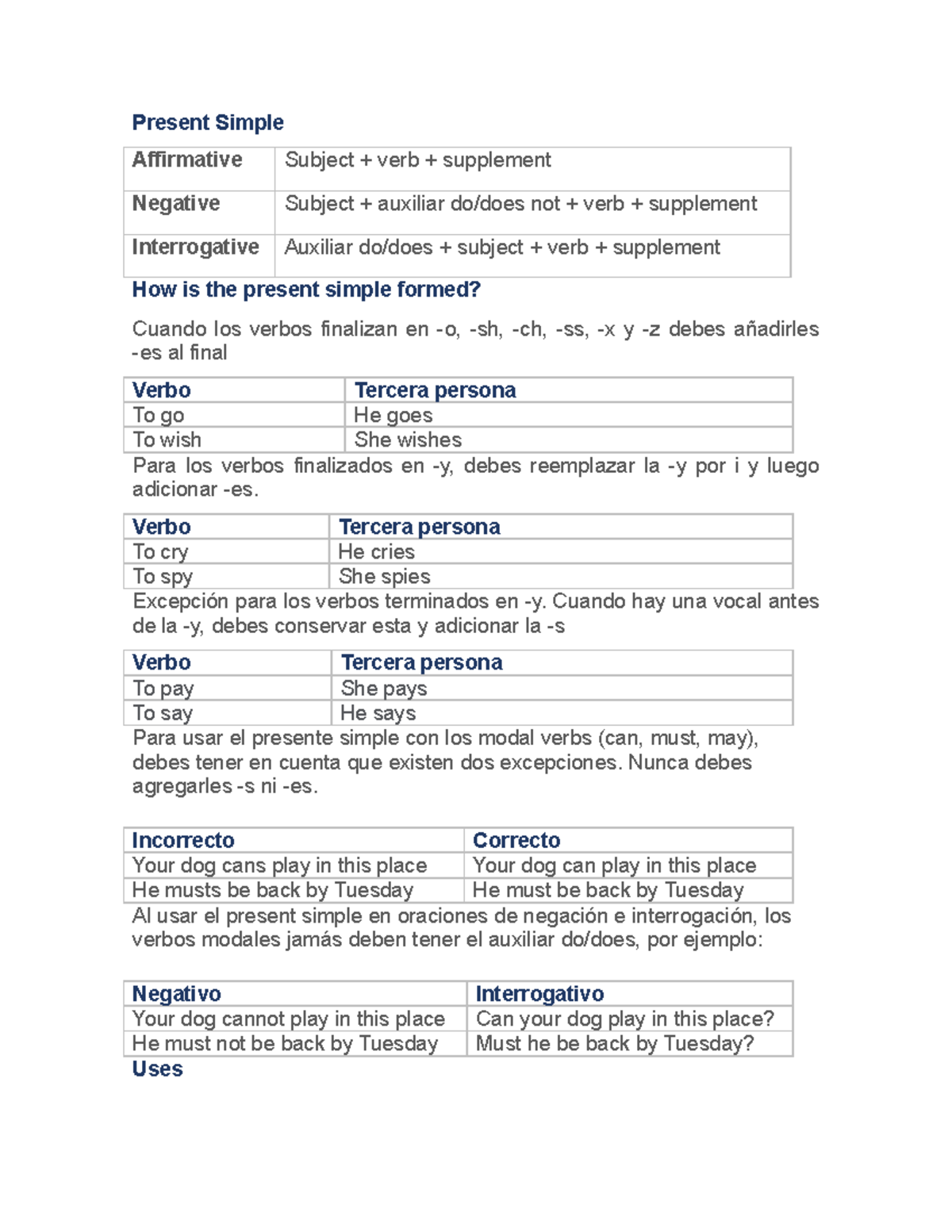 Present Simple - Apuntes - Present Simple Affirmative Subject + verb ...