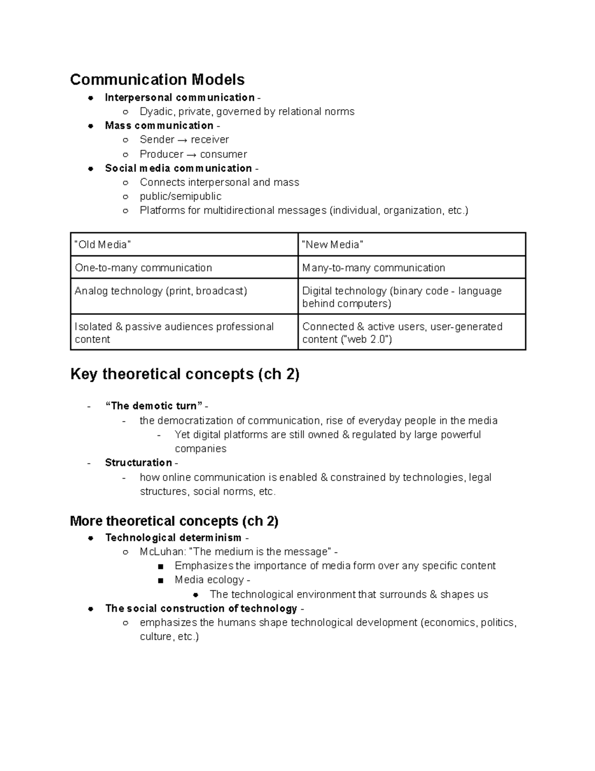 Notes - nothing - Communication Models Interpersonal communication ...