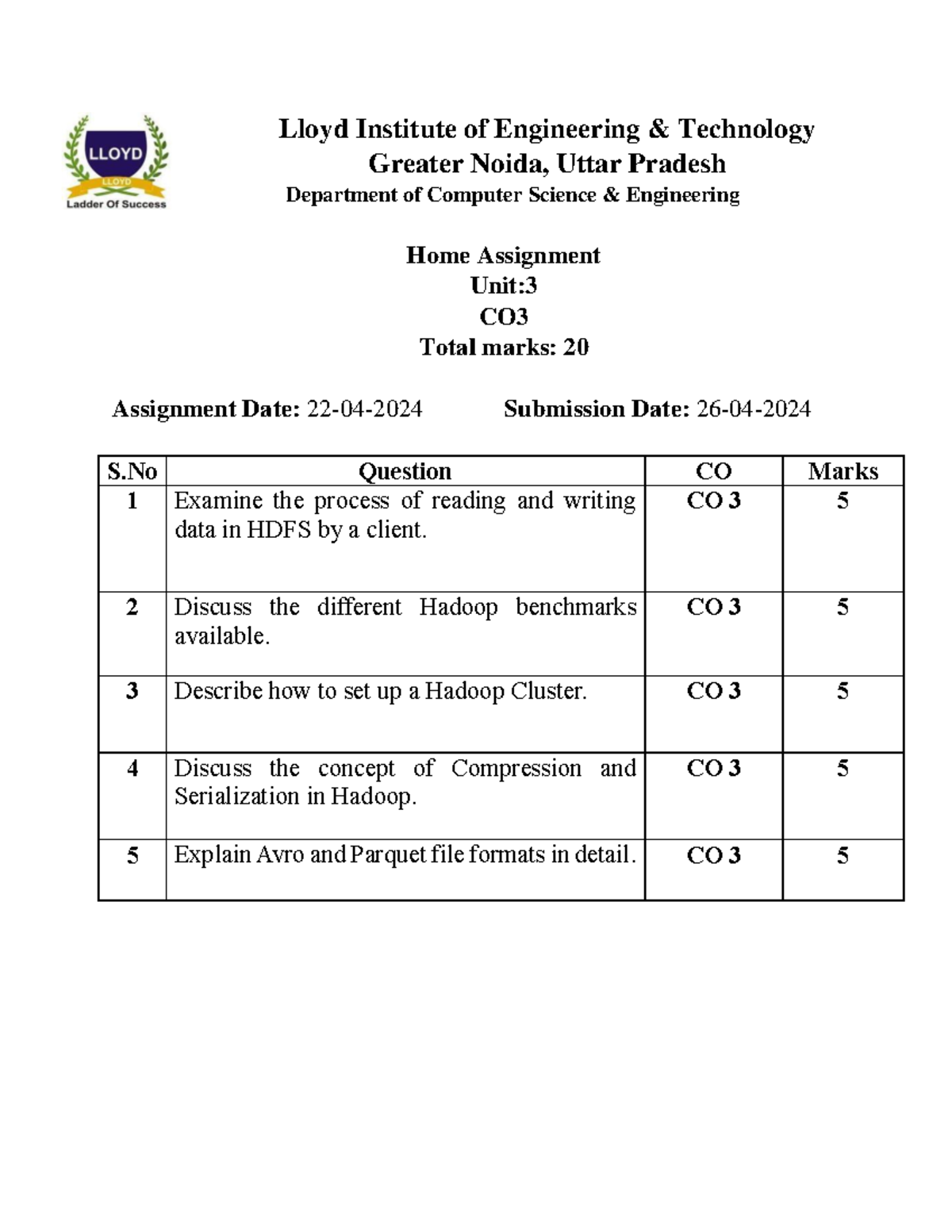 Big Data Assignment-3 - Lloyd Institute of Engineering & Technology Greater Noida, Uttar Pradesh ...