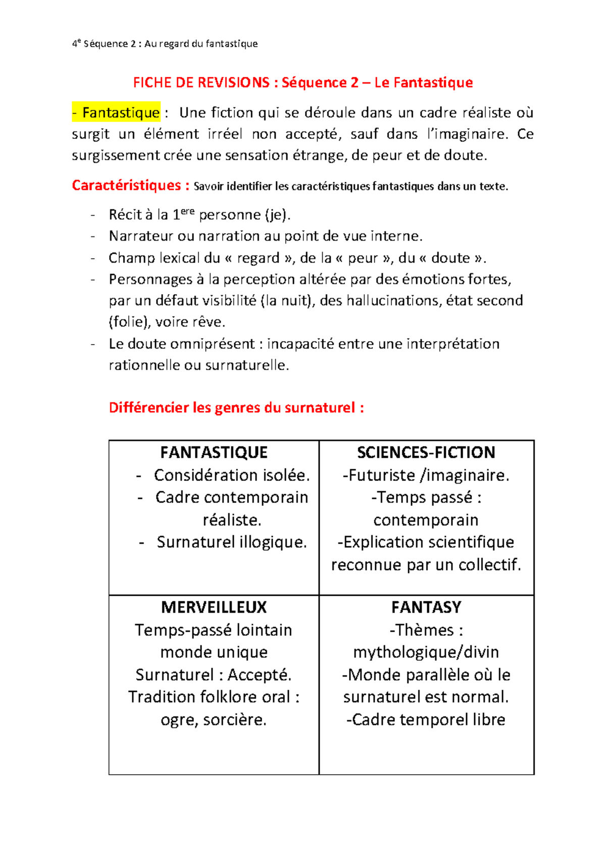 Fantastique fiche révisions - 4 e Séquence 2 : Au regard du fantastique ...