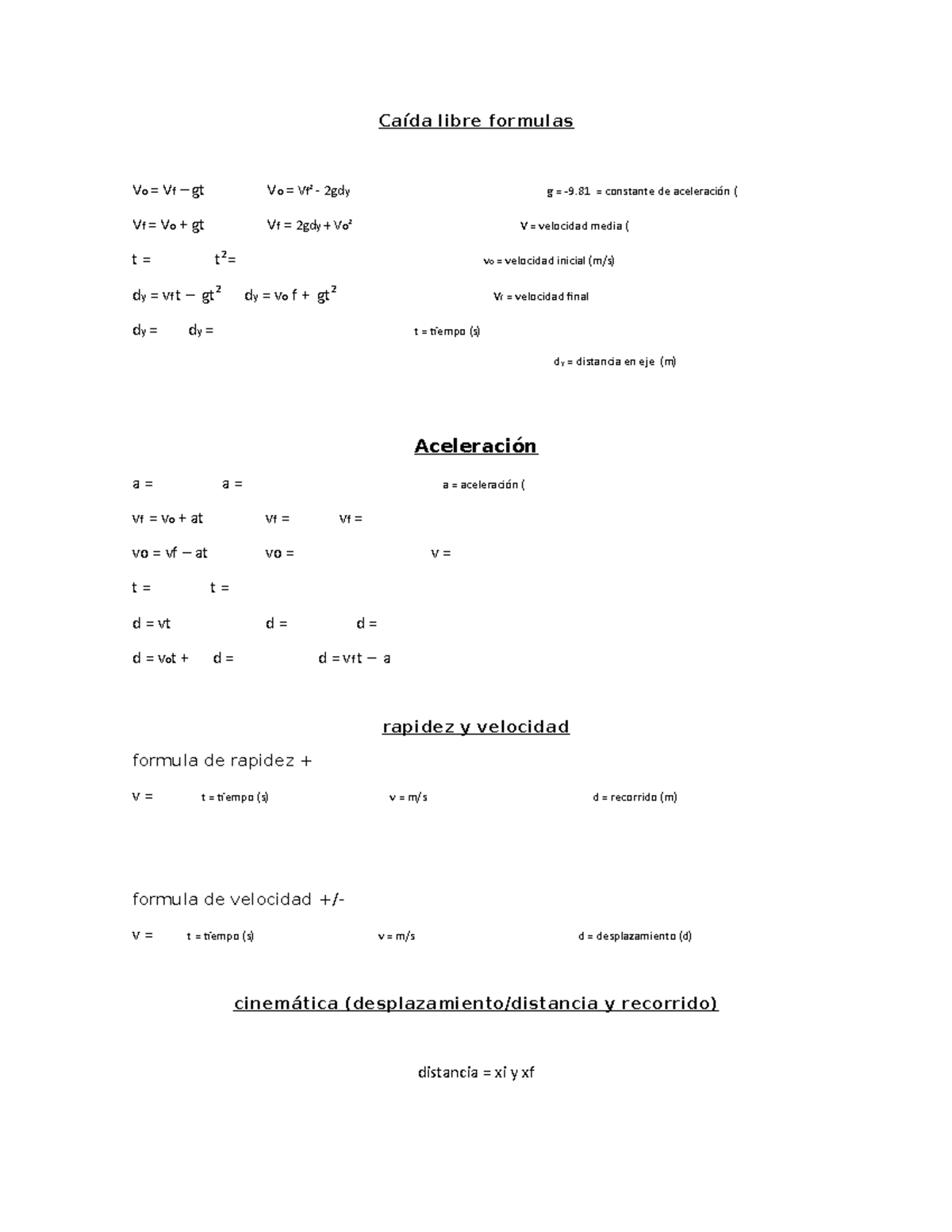 Formulas fisica - Caída libre formulas Vo = Vf – gt Vo = Vf 2 - 2gdy g ...