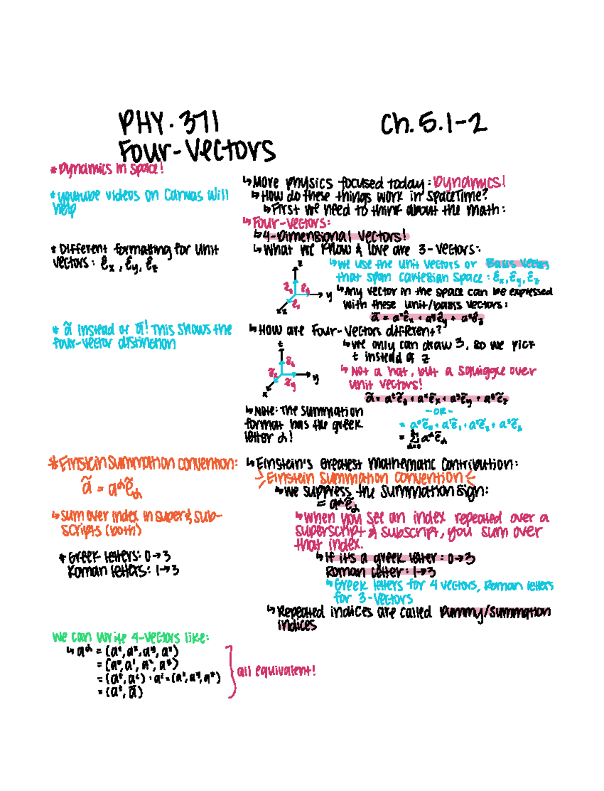 Four-Vectors and Lorentz Transformations - PHY 371 Ch 5 2 Four Vectors ...