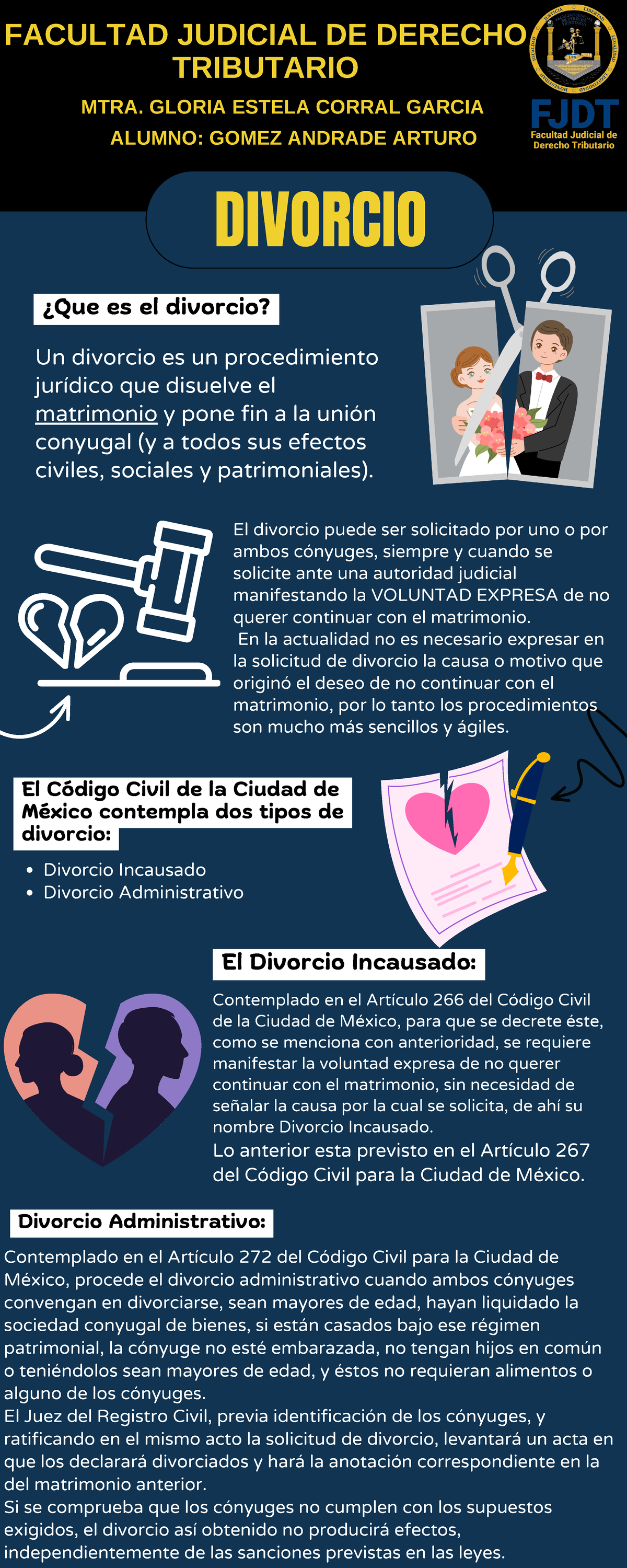 Infografía de divorcio - DIVORCIO FACULTAD JUDICIAL DE DERECHO ...