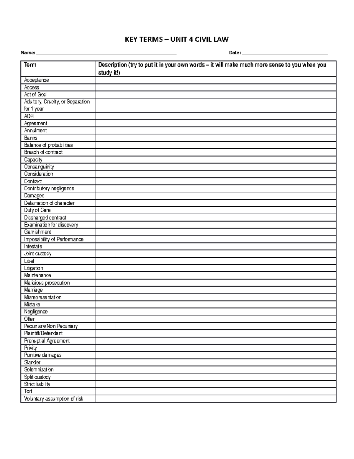 Key Terms - Notes - KEY TERMS – UNIT 4 CIVIL LAW Name: - Studocu
