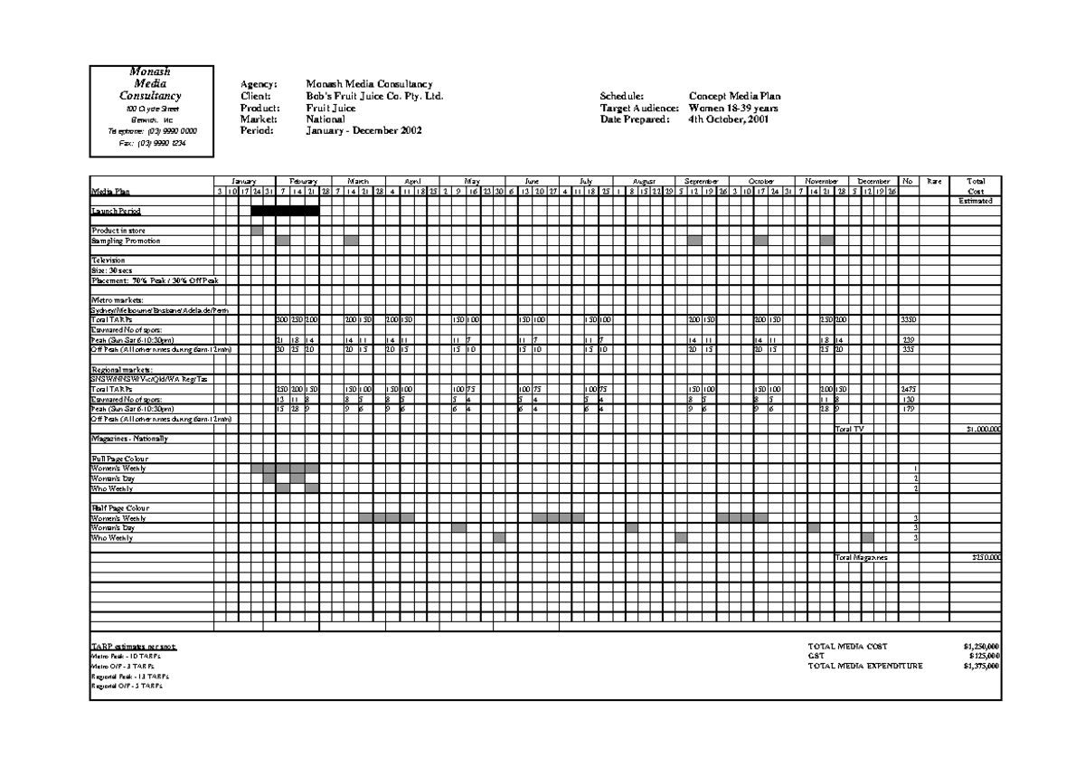Mkt2002 1 media plan example - Monash Media Agency: Monash Media ...